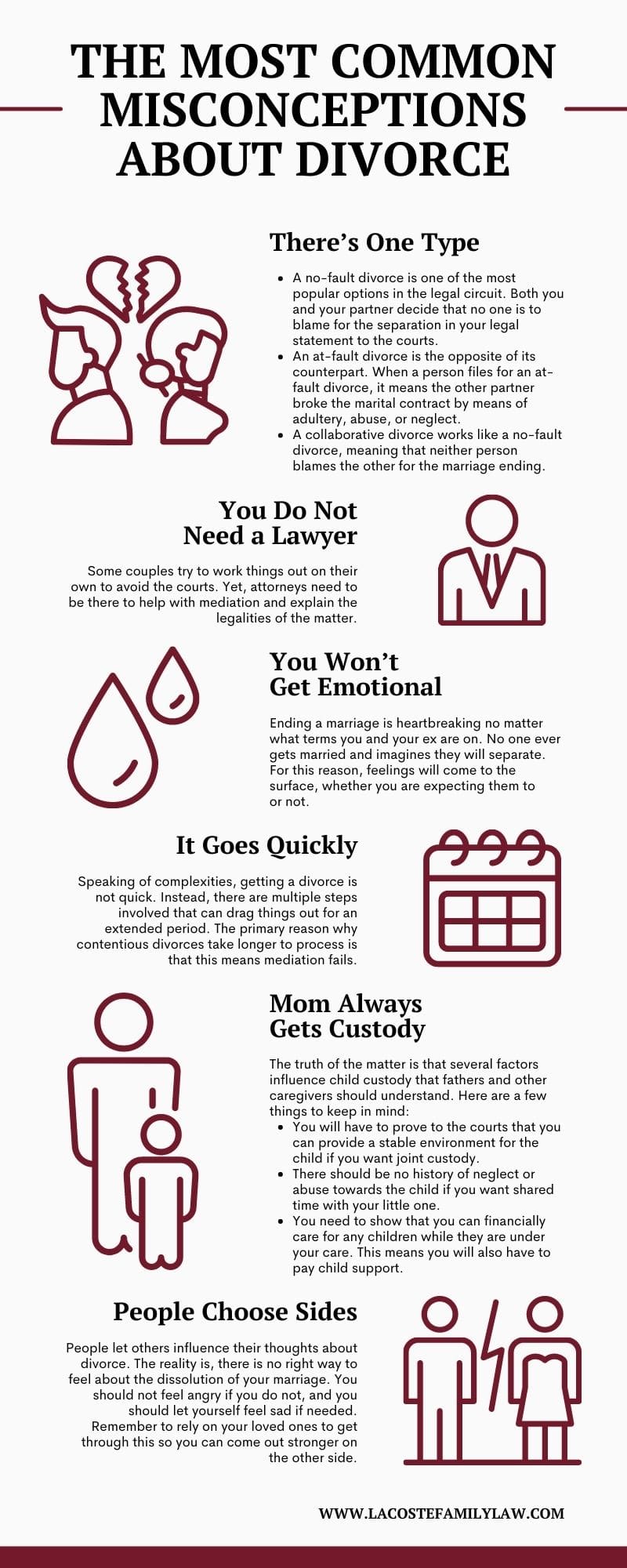 The Most Common Misconceptions About Divorce