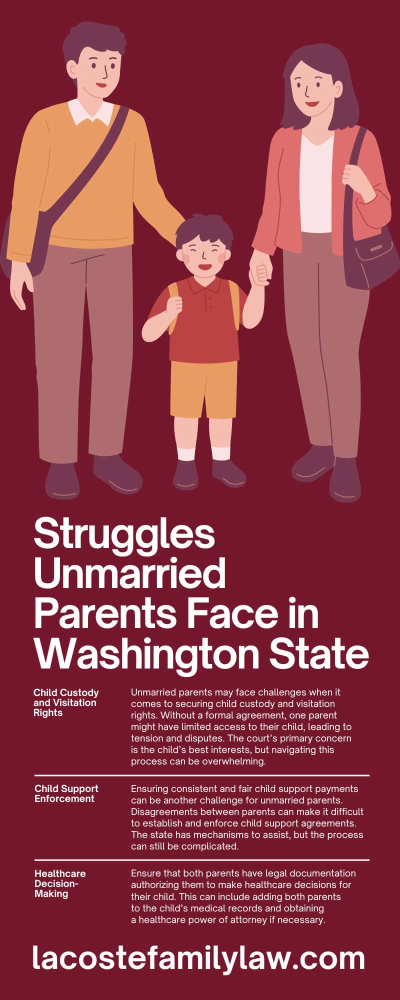 12 Struggles Unmarried Parents Face in Washington State