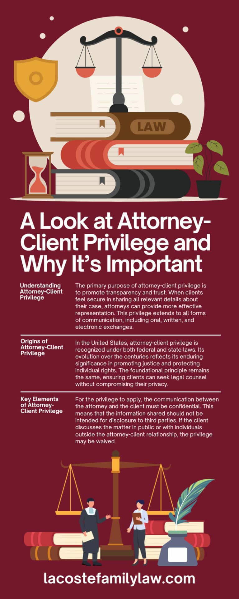 A Look at Attorney-Client Privilege and Why It’s Important